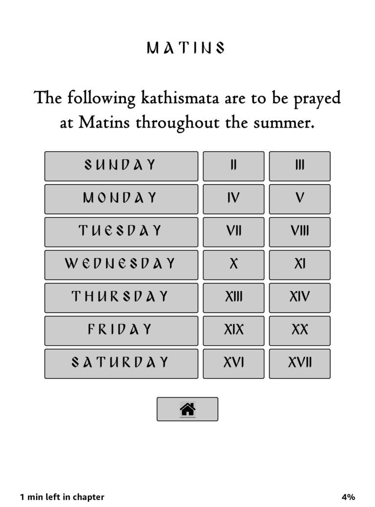 The Psalter of King David: Part 1 — Guest Post by M. B. – Catholic ...