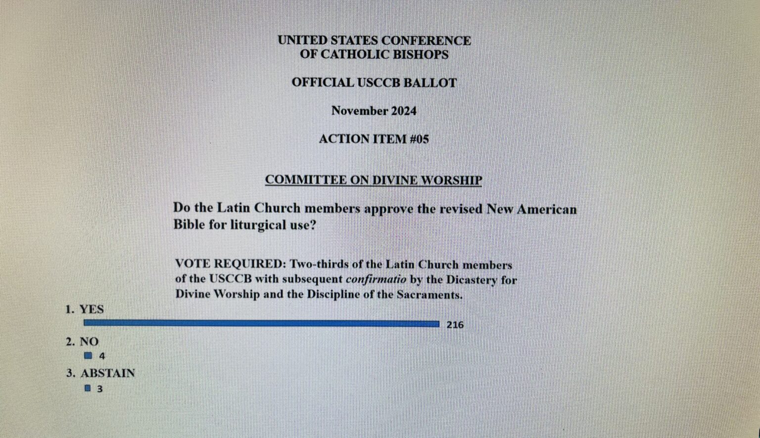 Revised NAB Approved by USCCB – Catholic Bible Talk