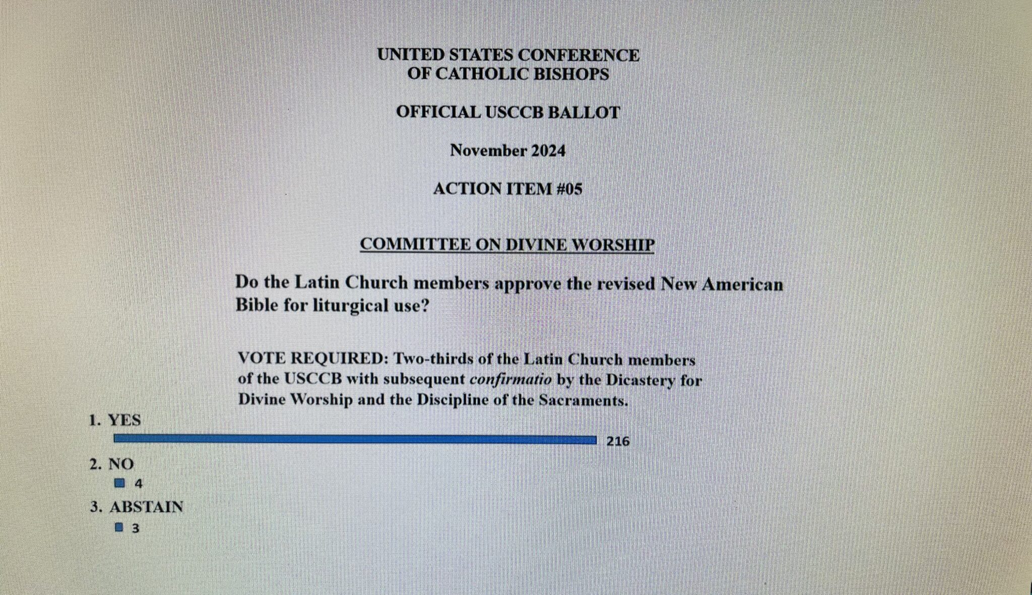 Revised NAB Approved by USCCB – Catholic Bible Talk